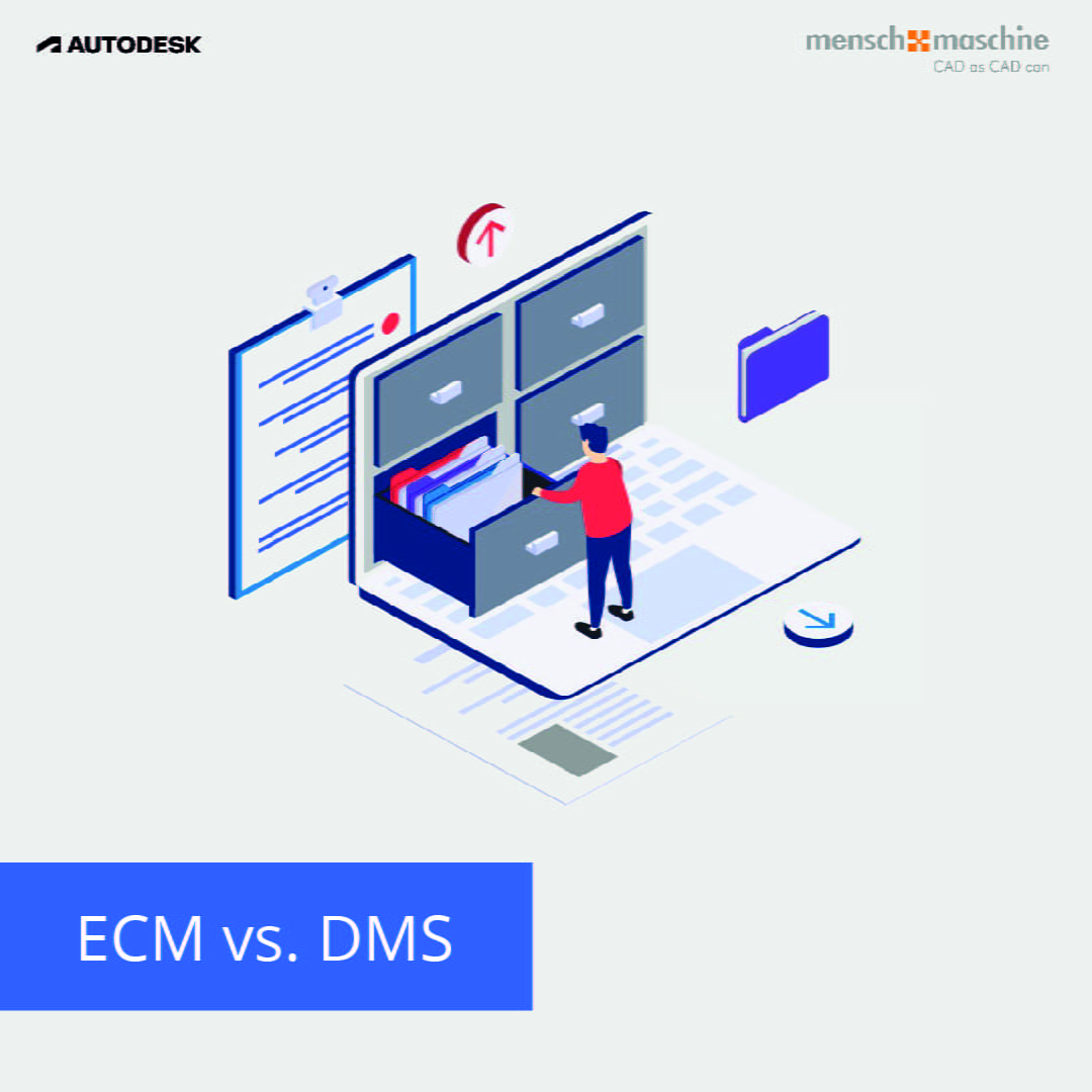 Engineering Content Management-Lösung (ECM) vs. Document Management ... Engineering Content Management-Lösung (ECM) vs. Document Management ...