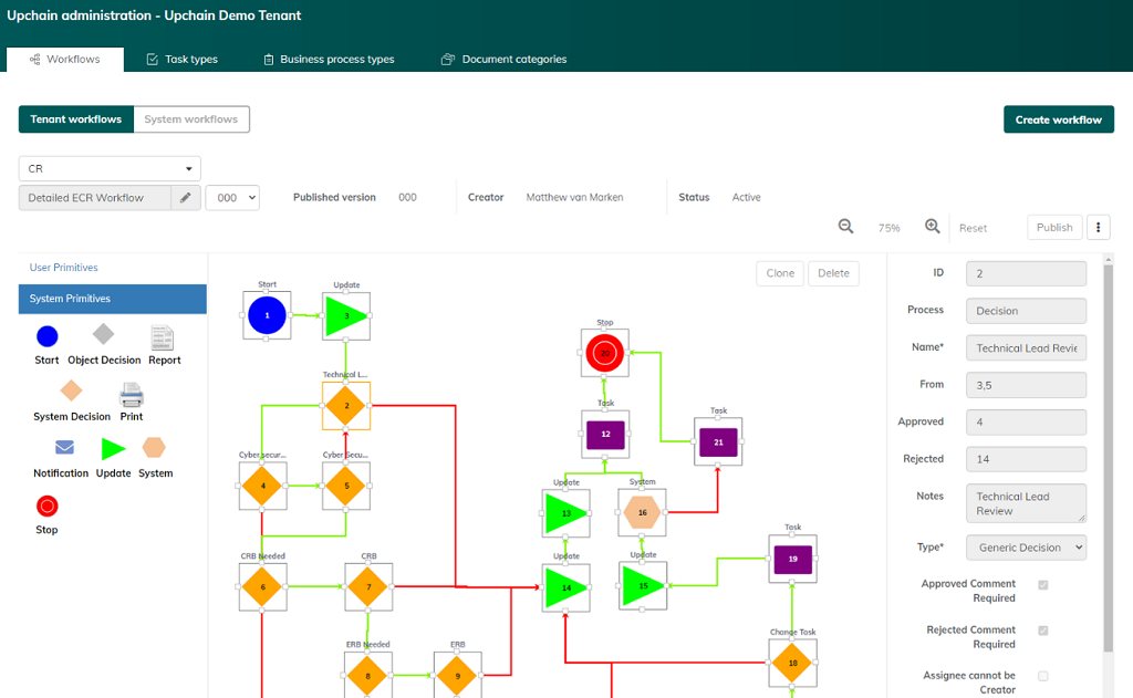 Upchain: Daten- und Prozessmanagement in der Cloud